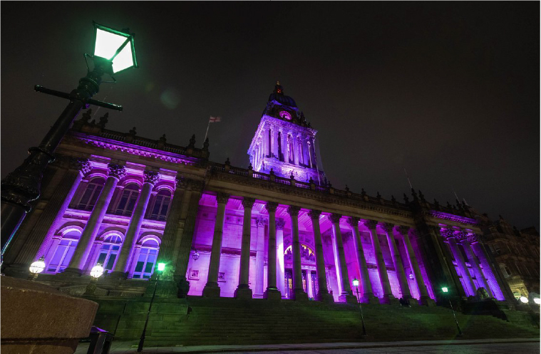 Example: News index page